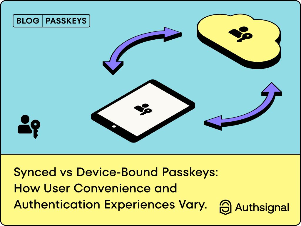 Synced vs Device-Bound Passkeys: How User Convenience and Authentication Experiences Vary
